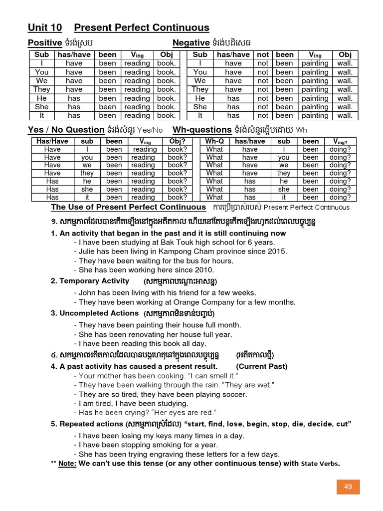 Present Perfect Continuous Guide | PDF | Language Families | Linguistic ...