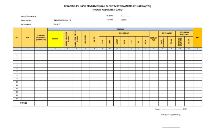 Format Pendampingan Rekap | PDF