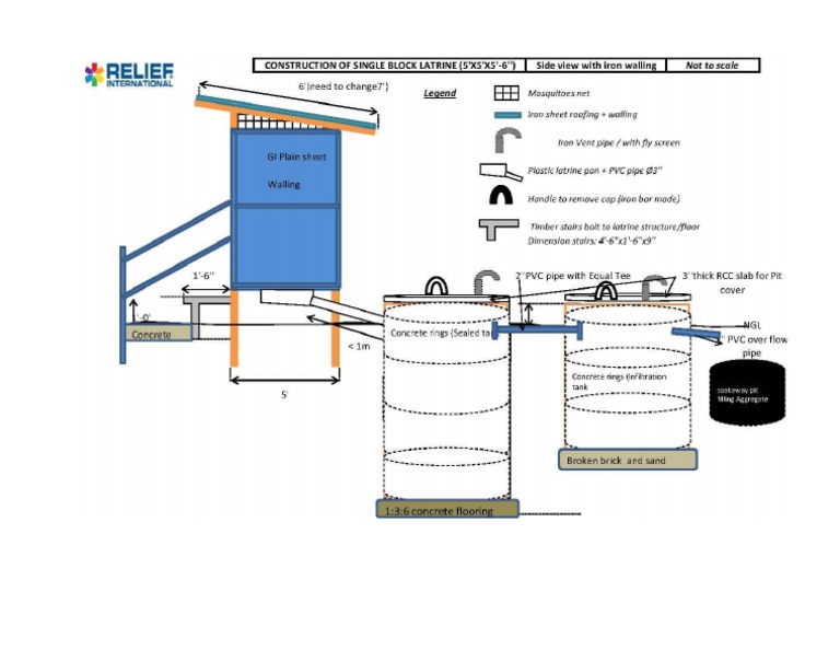 Latrine Design With Concrete Rings | PDF