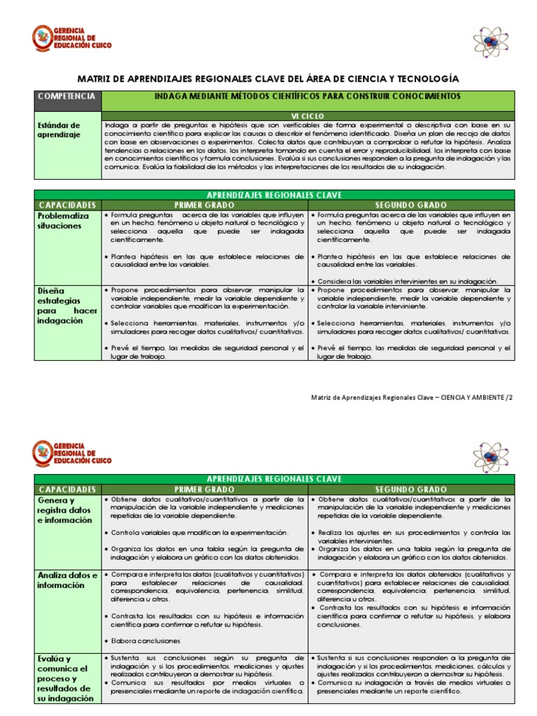 CTA | PDF | Importar | Investigación cuantitativa