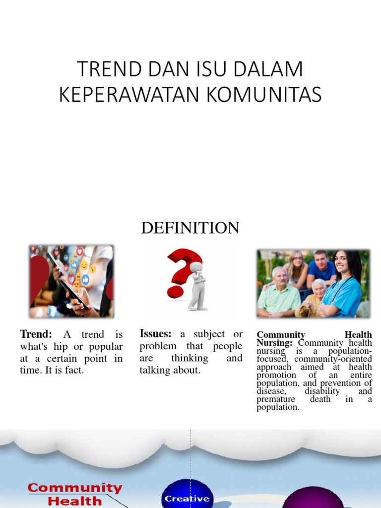 Tren Dan Isu Dalam Keperawatan Komunitas | PDF | Violence | Youth