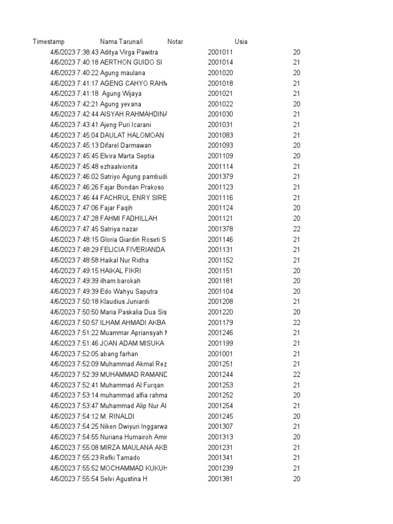 Survey Pemilihan Moda (Jawaban) | PDF