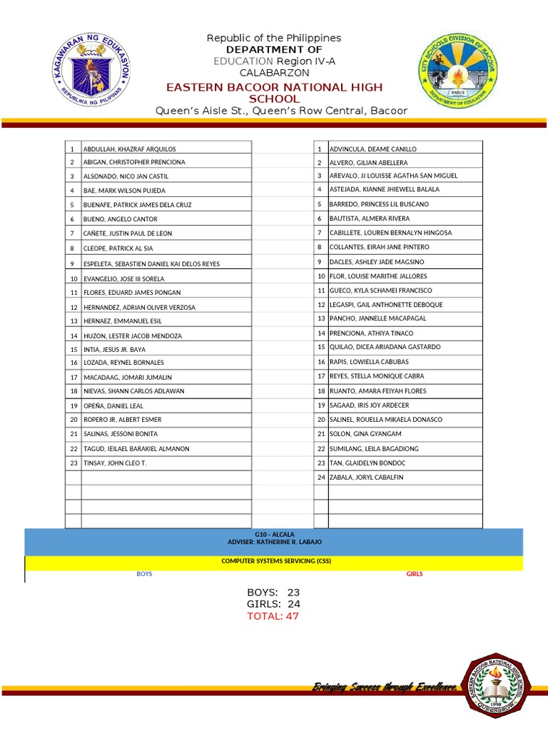 Grade 10 Alcala Class List | PDF