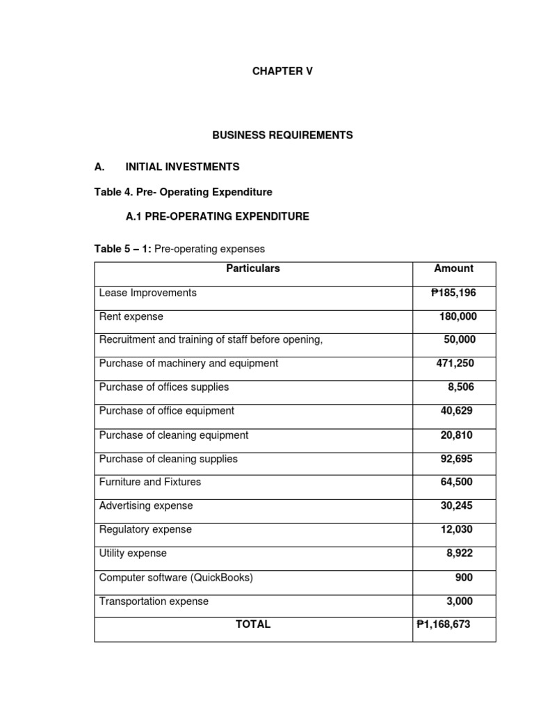 Clean First C5-C8 | PDF | Expense | Detergent