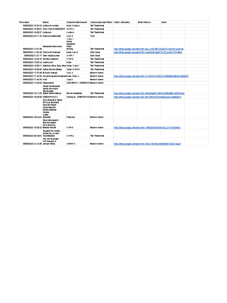 Got Talent PDF | PDF