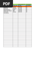 List of Country Codes - 3-Letter and 2-Letter | PDF | Aircraft | Naval ...