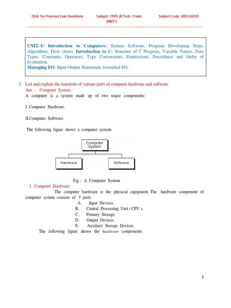 Unit Iqa | PDF | Integer (Computer Science) | Computer Program