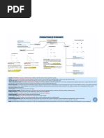 Mcgraw Hill Understanding Economics Textbook | PDF | Learning | Reading ...