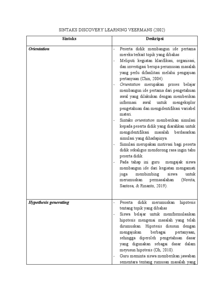 Sintaks Discovery Learning Veermans | PDF