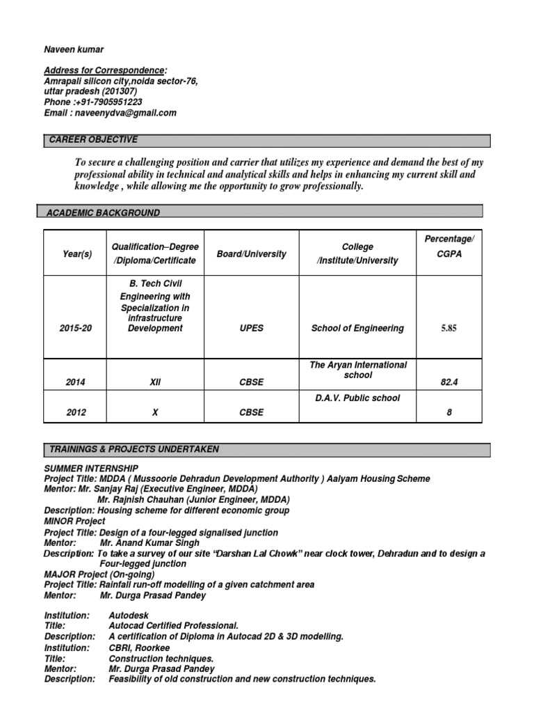 Naveen CVV Updated | PDF