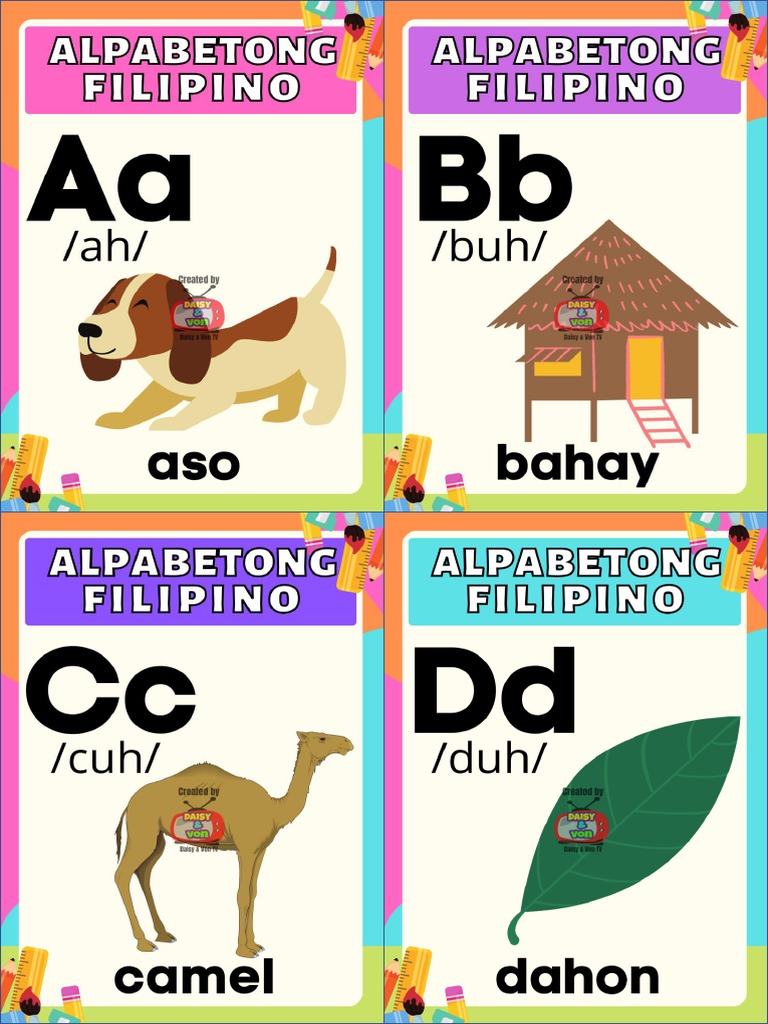 Alpabetong Filipino A-Z | PDF