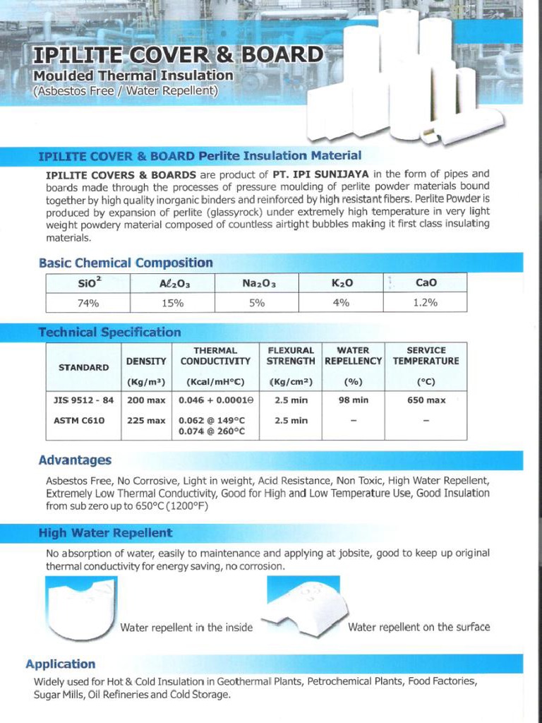 Brosur IPILITE Cover&Board | PDF