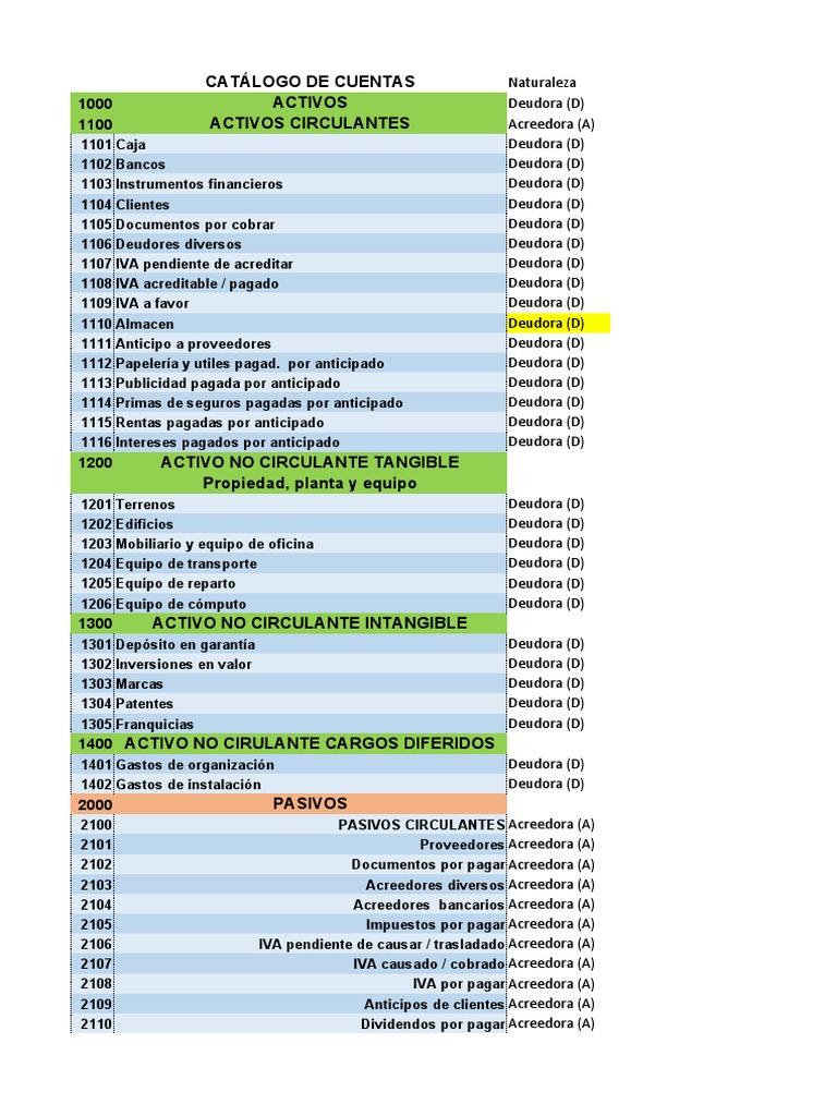 Evidencia 1_ContaFinan_Caso 1 y 2_NPO | PDF