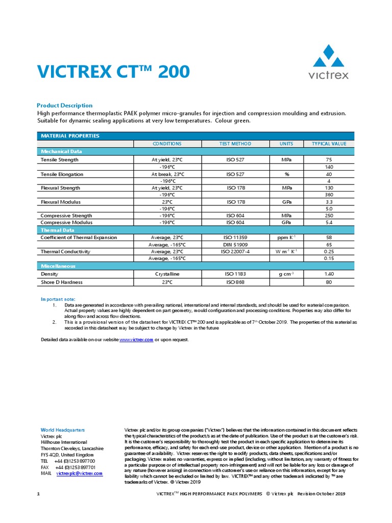 TDS CT 200 | PDF | Strength Of Materials | Pascal (Unit)