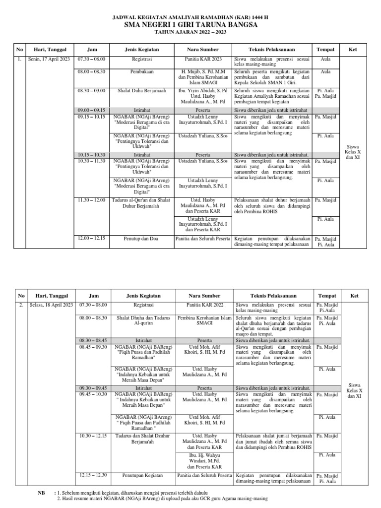 Jadwal KAR SMAGI 2023-1 | PDF