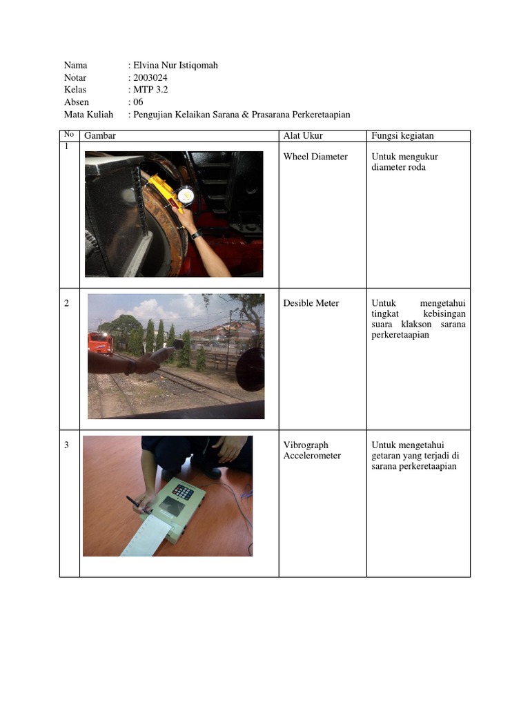 06.elvina Nur Istiqomah - 2003024 - MTP 3.2 Pengujian Kelaikan Sarana Prasarana Tugas Pert 9 PDF ...