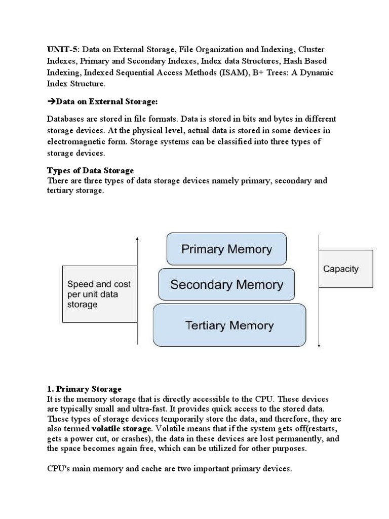 DBMS Unit-5 | PDF | Computer Data Storage | Database Index