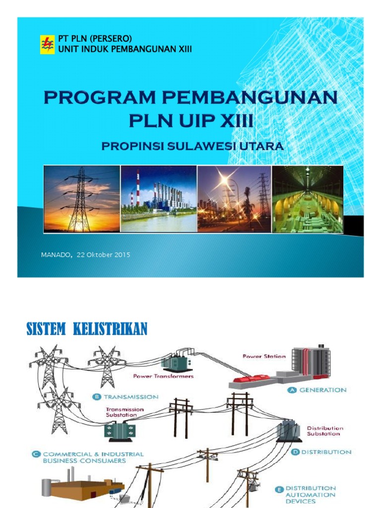 Materi Seminar Andal RKL-RPL Manado | PDF