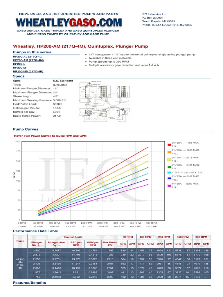 hp200 Am 217q 4m Quintuplex Plunger Pump | PDF | Horsepower | Bearing ...