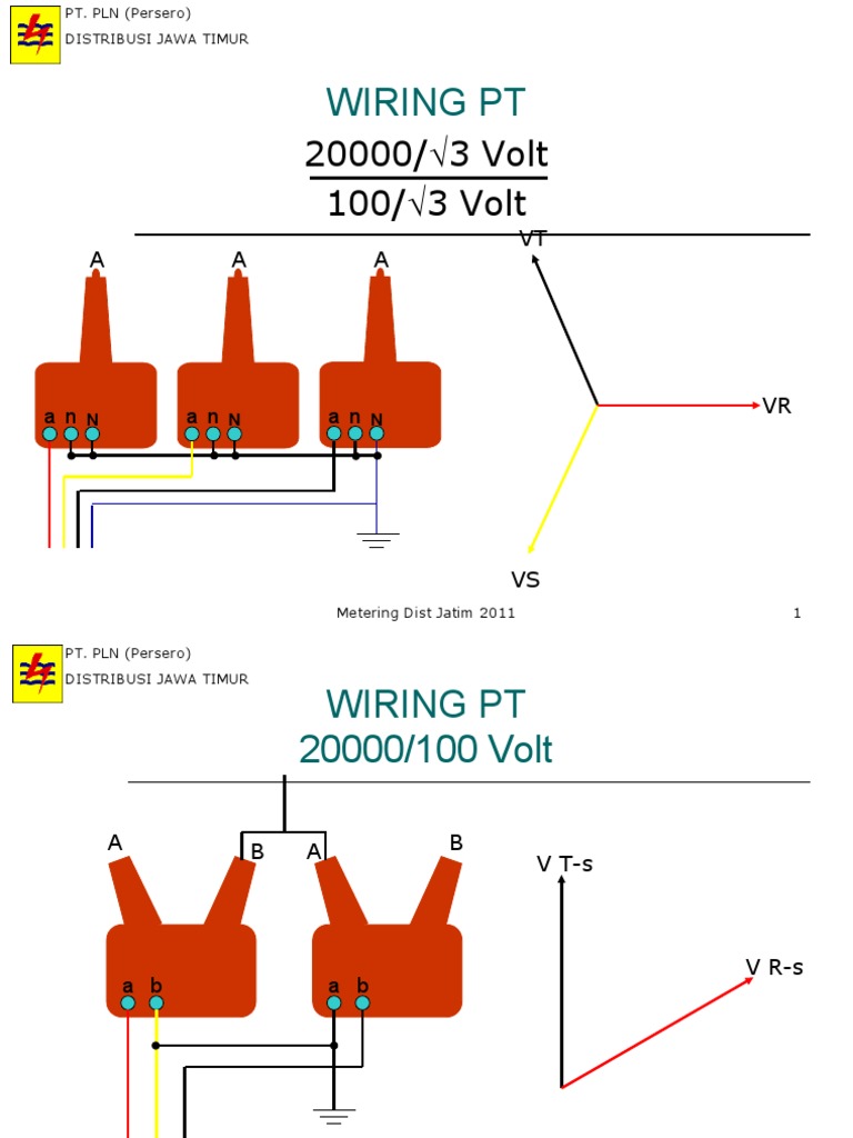Wiring PT | PDF