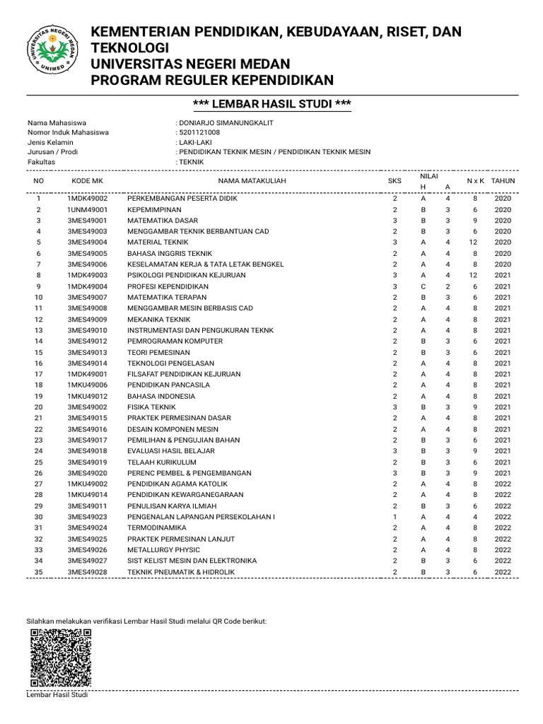 ACADEMIC RECORD | PDF