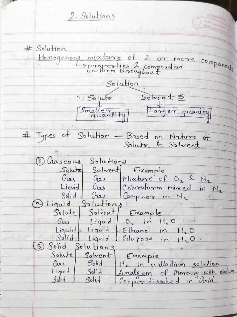 Notes CBSE NCERT Chemistry Class 12 - Chapter 2 - Solutions | PDF
