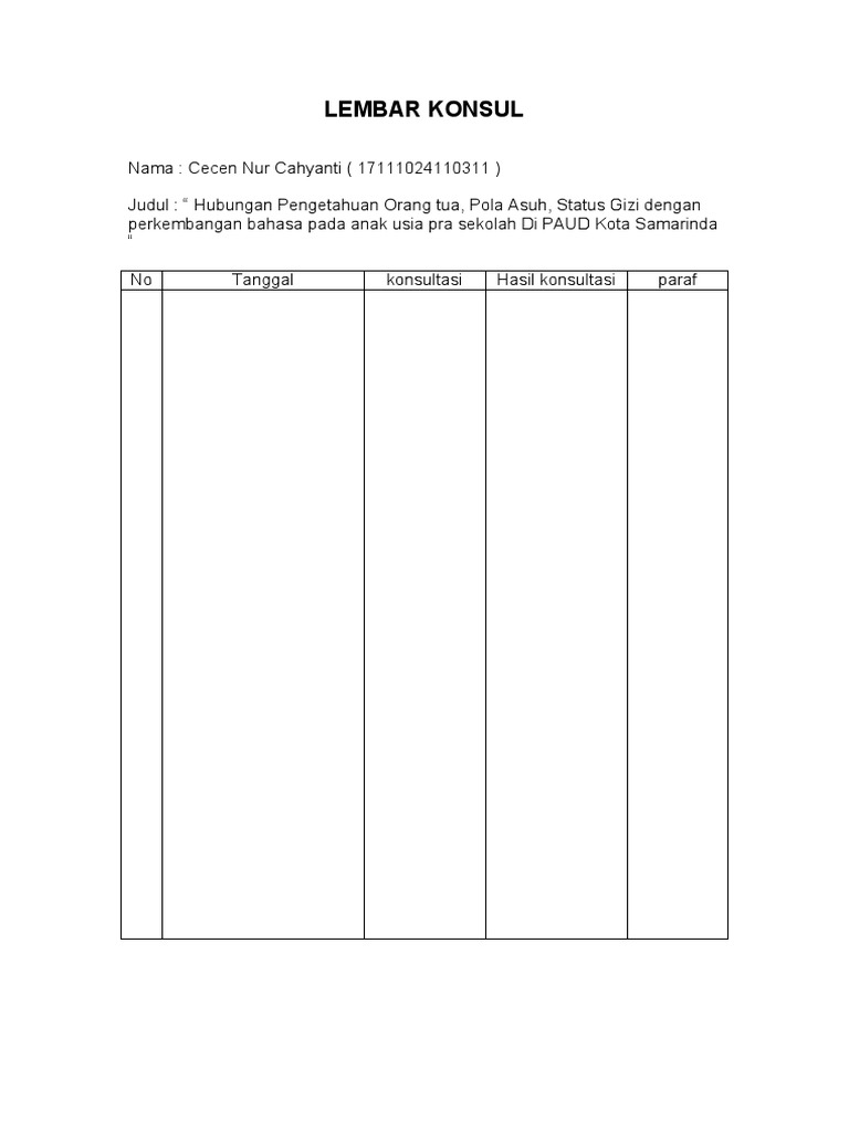 Lembar Konsul Cecen | PDF