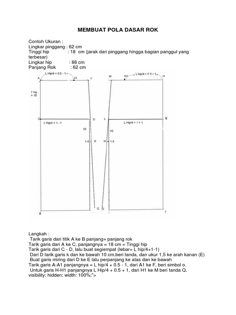 Pola Dasar Rok A | PDF