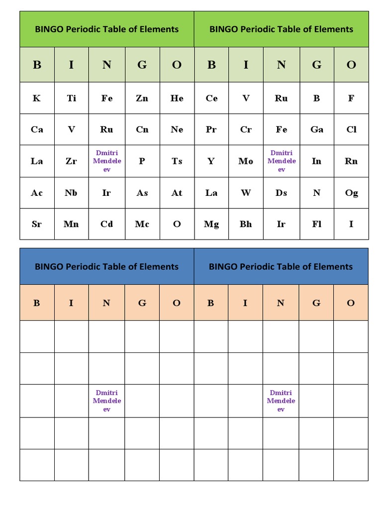 BINGO Periodic Table | PDF | Chemical Elements | Atomic Physics
