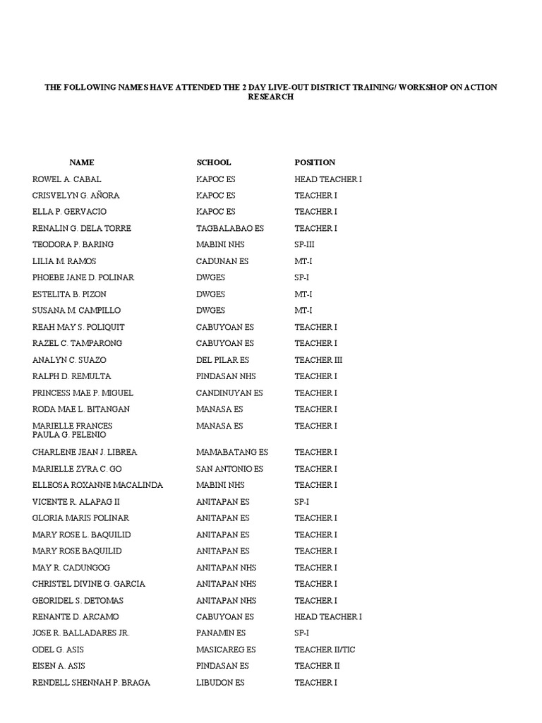 Nameschool Position | PDF | Religion & Spirituality