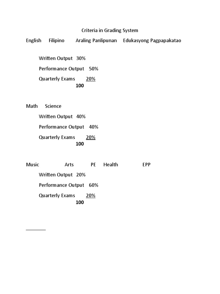 Criteria in Grading System.docx | PDF