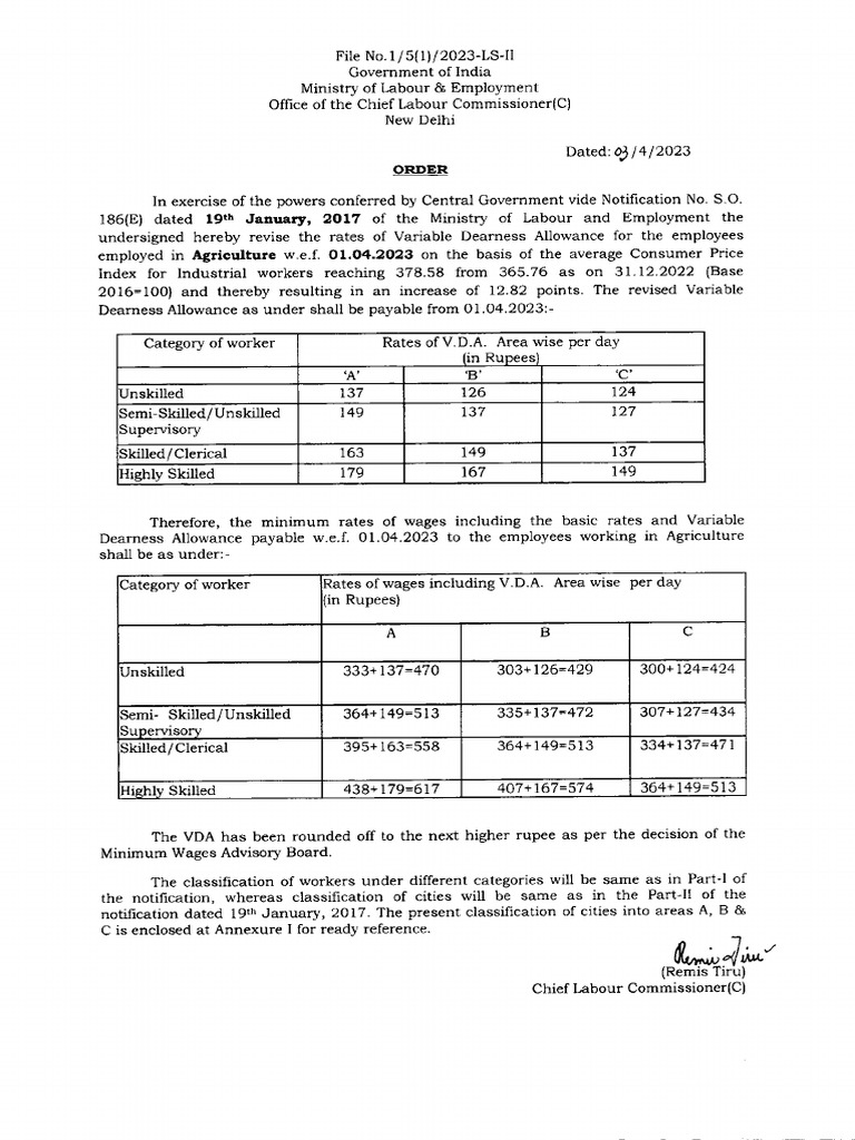 Mygov 16805235131 | PDF