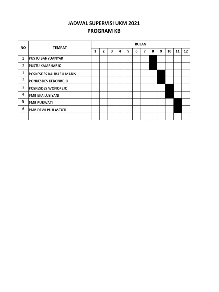 Jadwal Supervisi Program | PDF