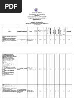 Vlsi Design Automation Using Perl | PDF | Control Flow | Boolean Data Type