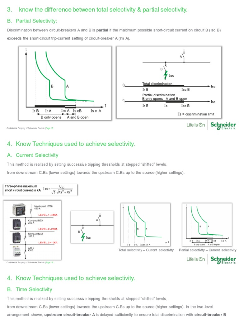 Know The Difference Between Total Selectivity & Partial Selectivity ...
