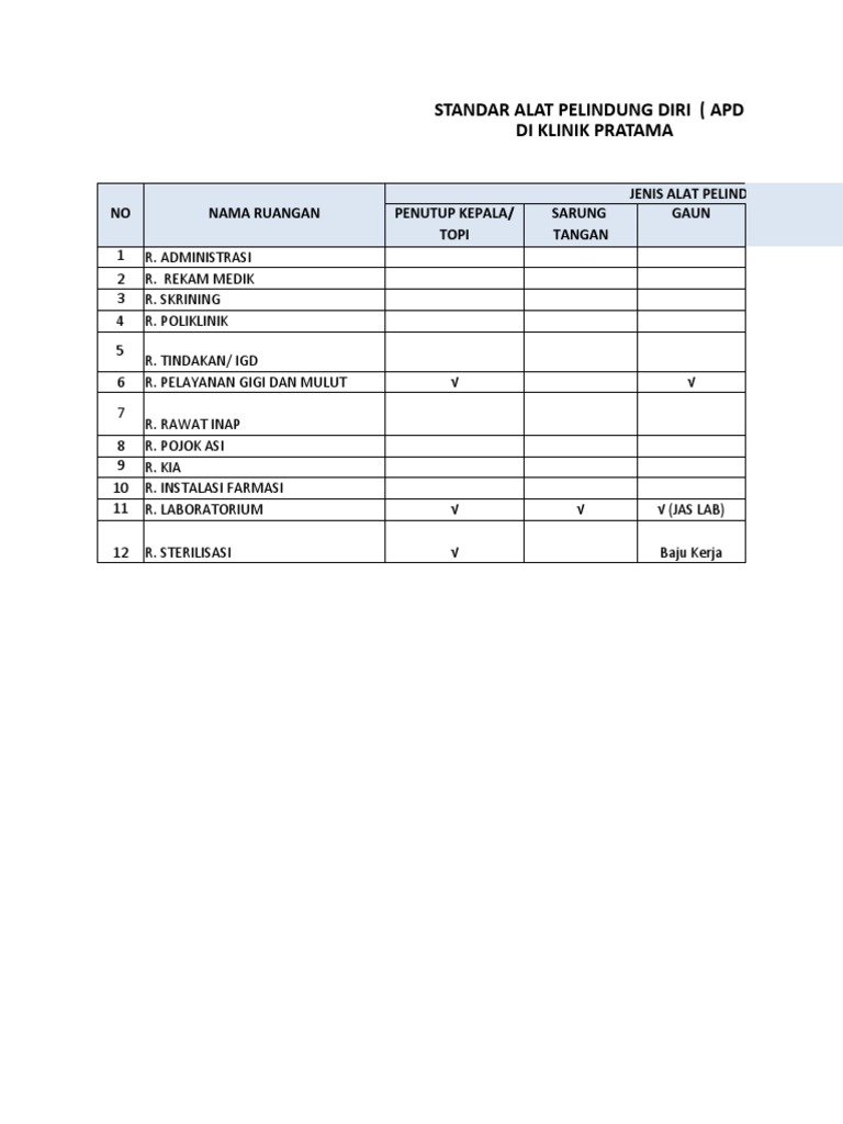 Standar Apd Di FKTP | PDF