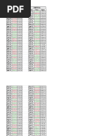 VW Engine Codes | PDF | Horsepower | Volkswagen