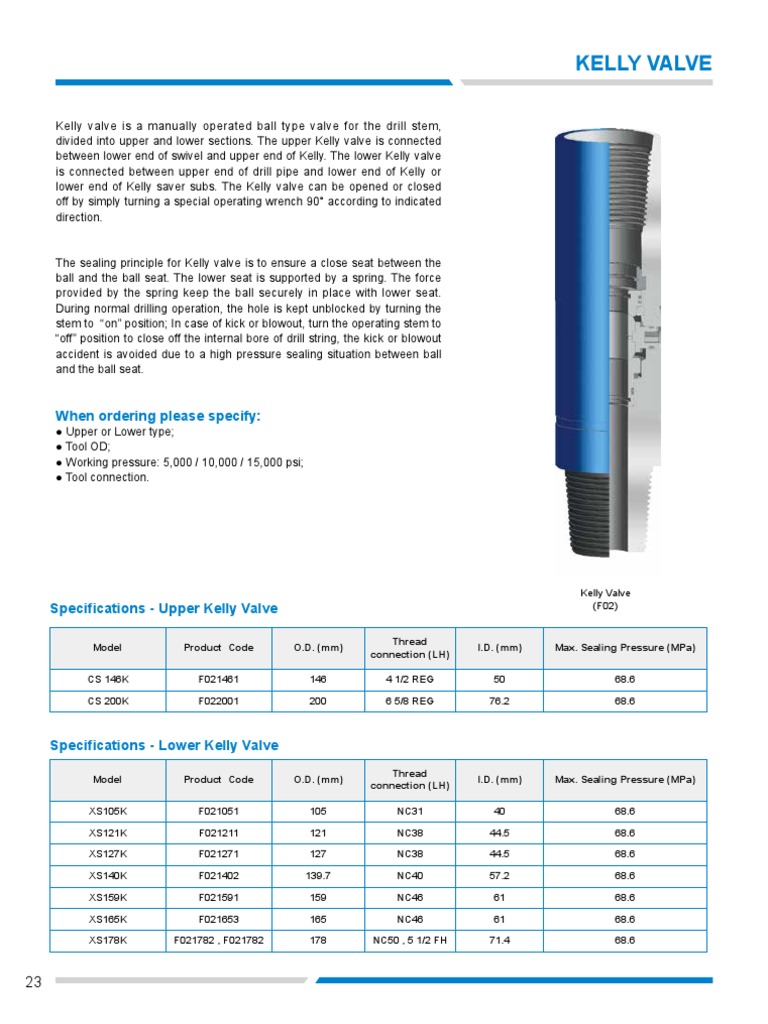 Kelly Valve: When Ordering Please Specify | PDF | Casing (Borehole ...