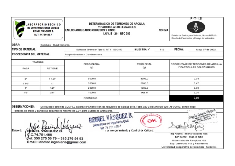 Contenido de Terrones de Arcilla y Partículas Deleznables | PDF