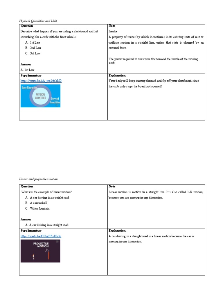 Understanding Key Concepts of Physics through Interactive Videos | PDF ...