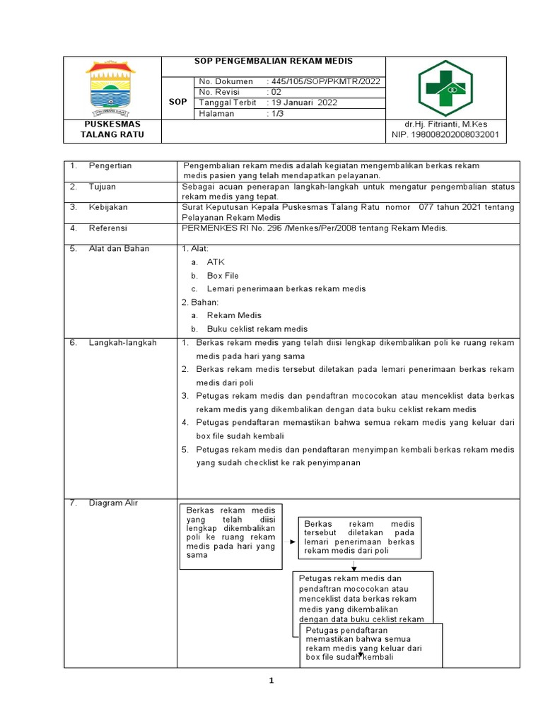 Sop Pengembalian Rekam Medis | PDF
