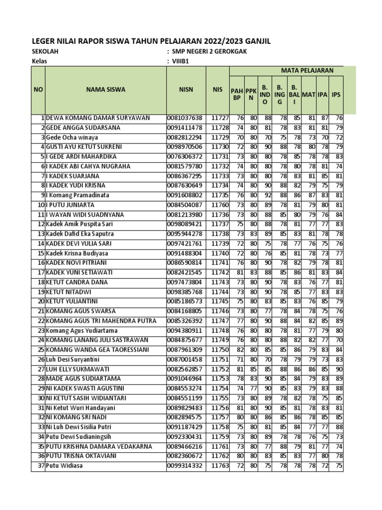 Leger 20221 VIIIB1 | PDF