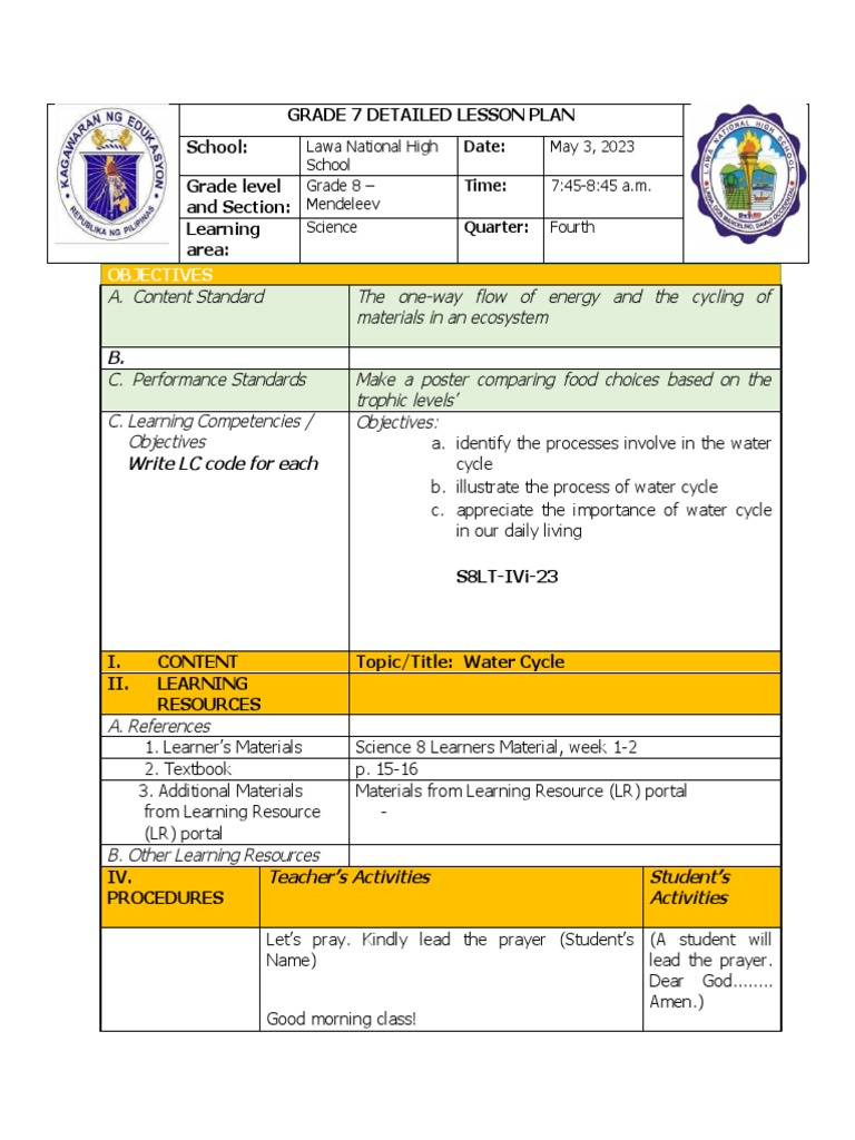Grade 7 Water Cycle Lesson Plan | PDF