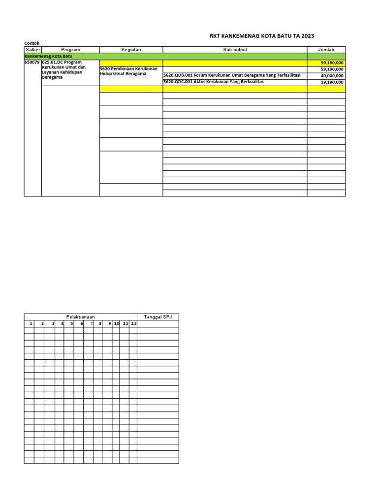 Format RKT 2023 | PDF