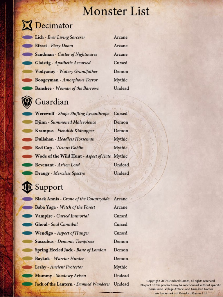 Village Attacks Monster List PDF | PDF | Young Adult