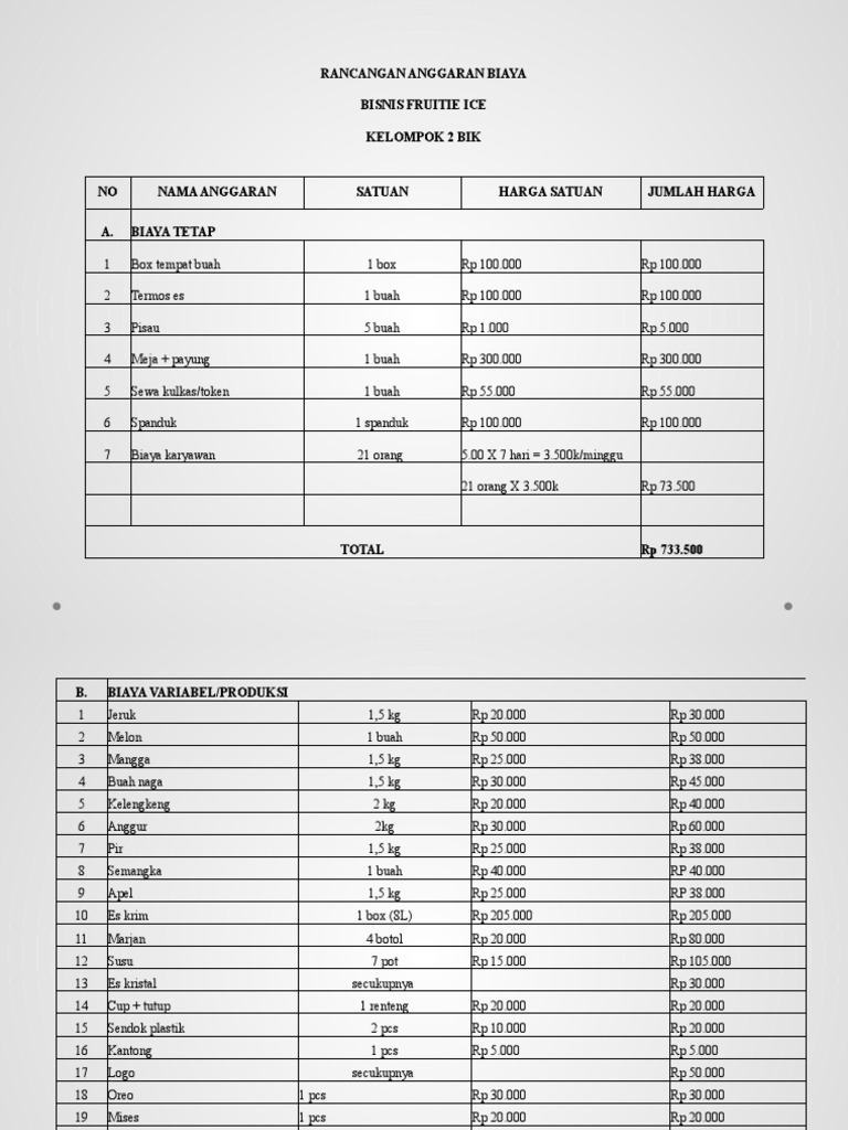 Keuangan Kelompok 2 Bik | PDF | Kesehatan Holistik