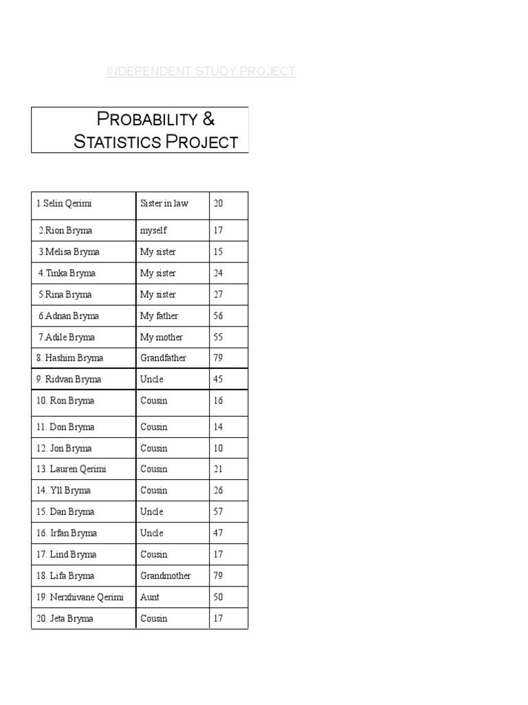 Probability and Statistics Analysis | PDF