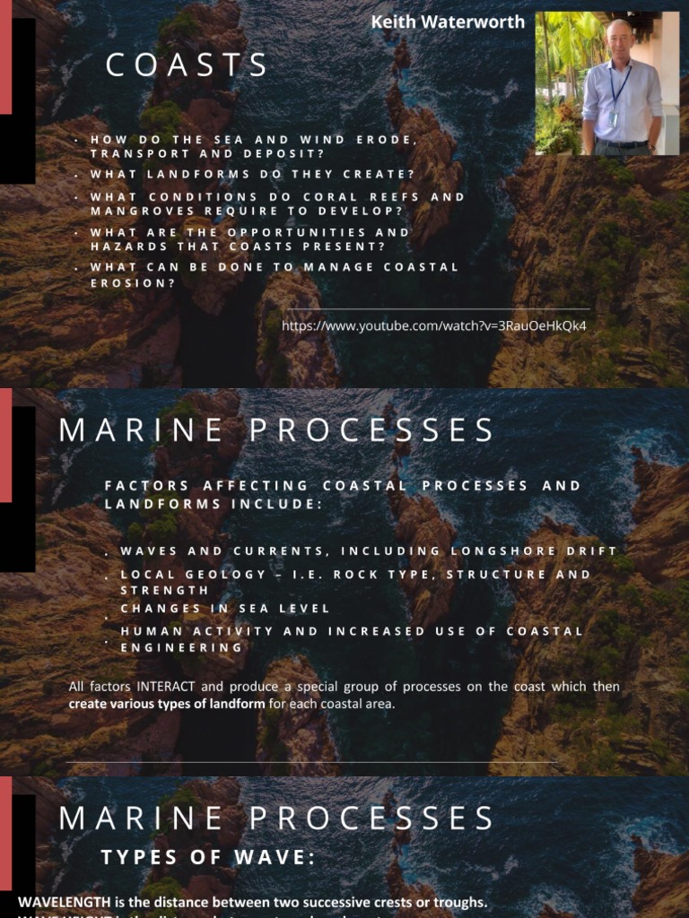 COASTS: GEOGRAPHY IGCSE/GCSE/ O LEVEL - A Complete Resource - Keith ...