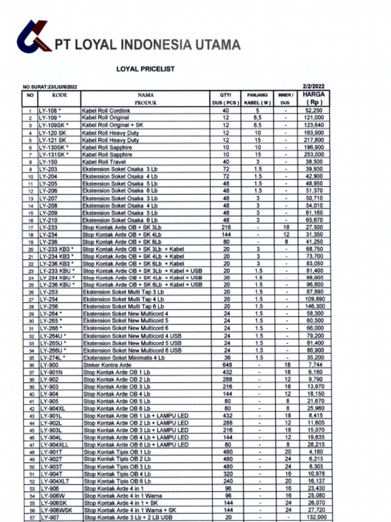 Pricelist LOYAL FEB-22 | PDF
