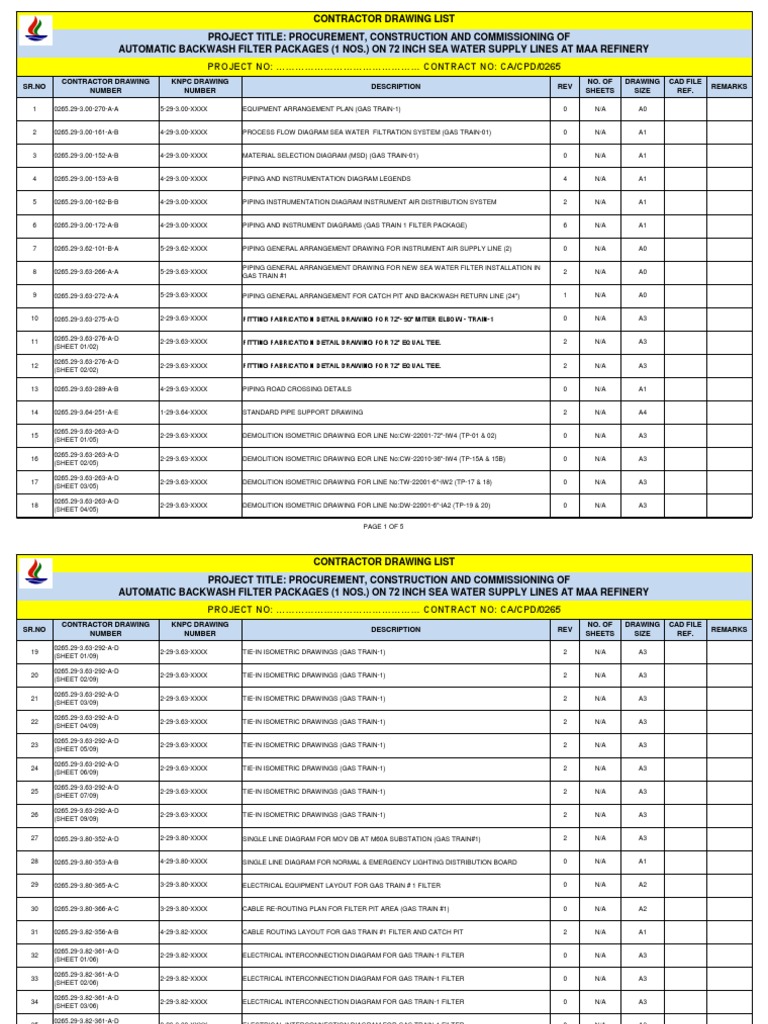 0265-ABWFP-KNPC DRAWING NUMBER REQUEST - All Discipline | PDF ...